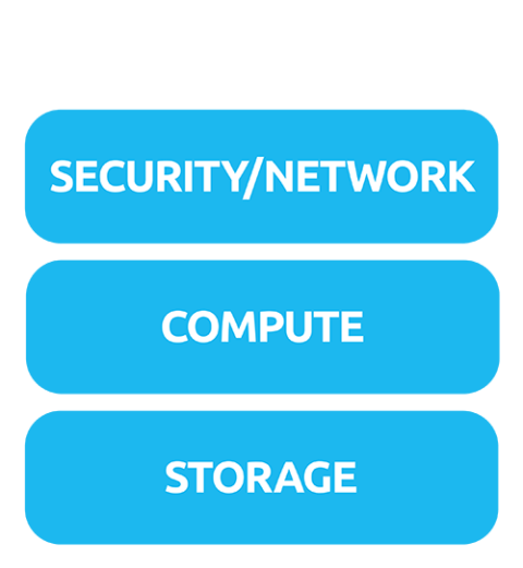 AWS for Life Sciences | Cloud Solutions for Biotech and Healthcare