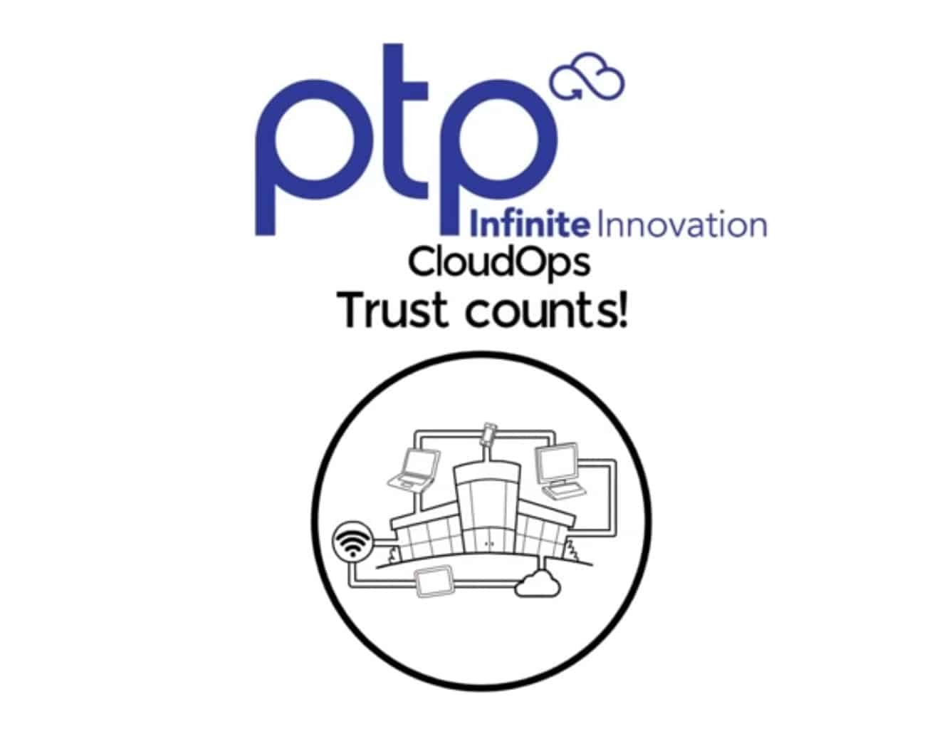 CloudOps Services & Solutions | AWS Cloud Operations | PTP