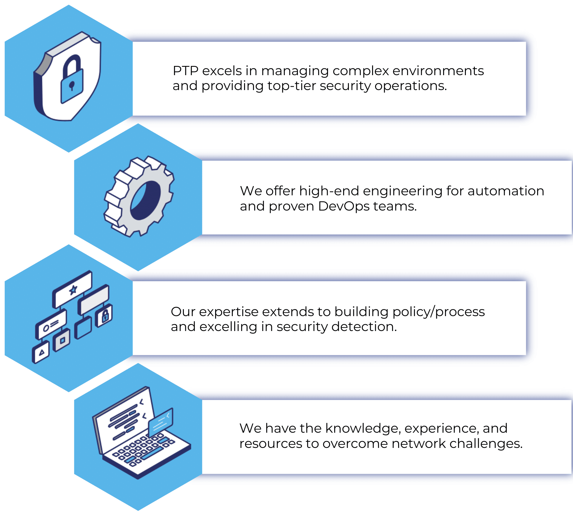 AI in Biotechnology | Accelerating Life Sciences Innovation with PTP