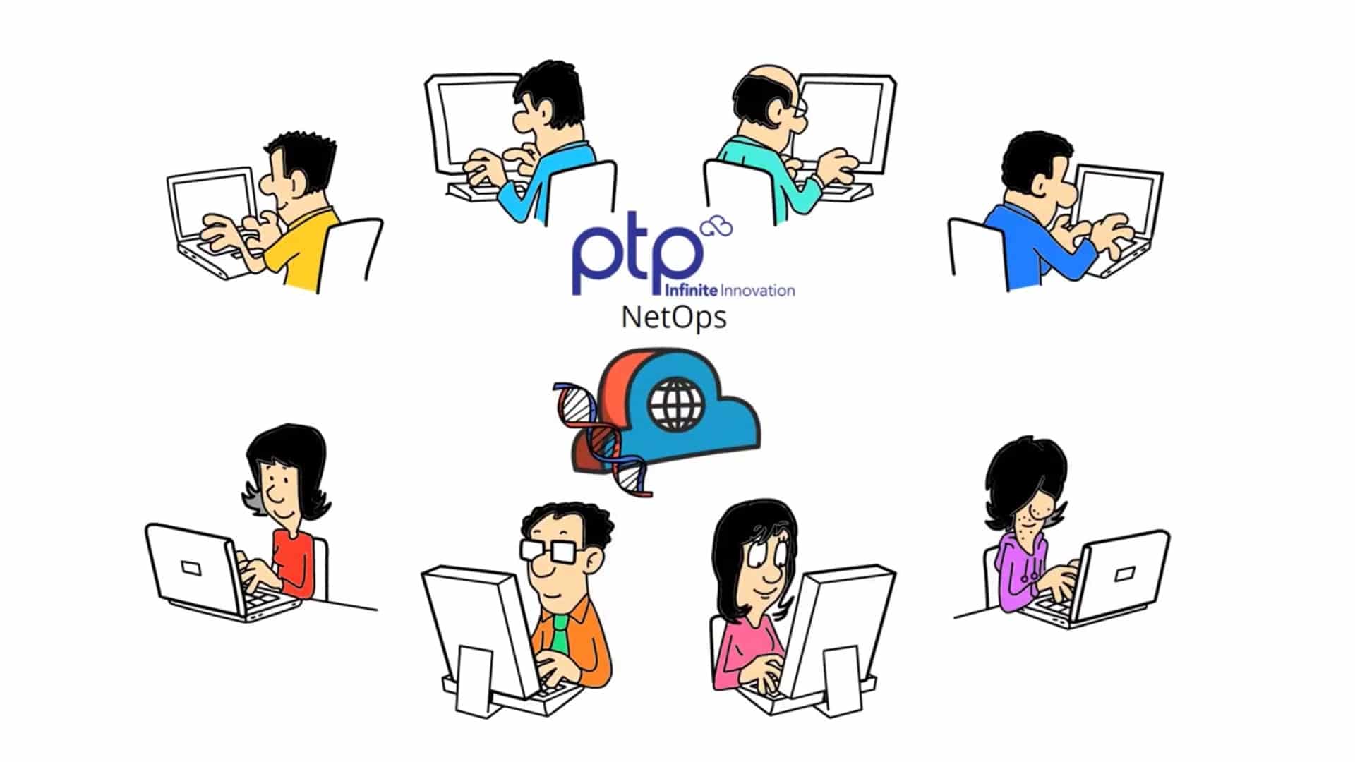 NetOps Services | PTP