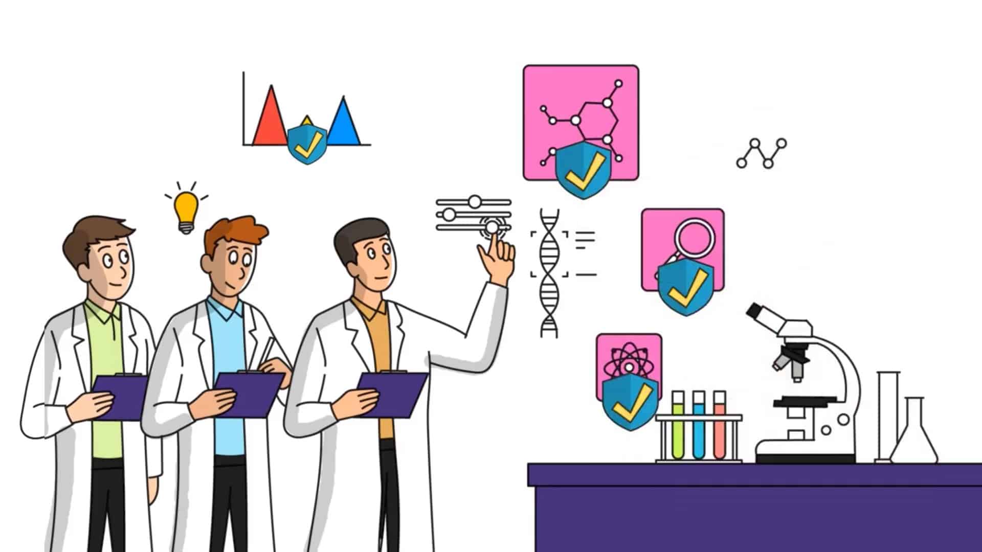 SecOps Services | Managed Cybersecurity & Risk Management